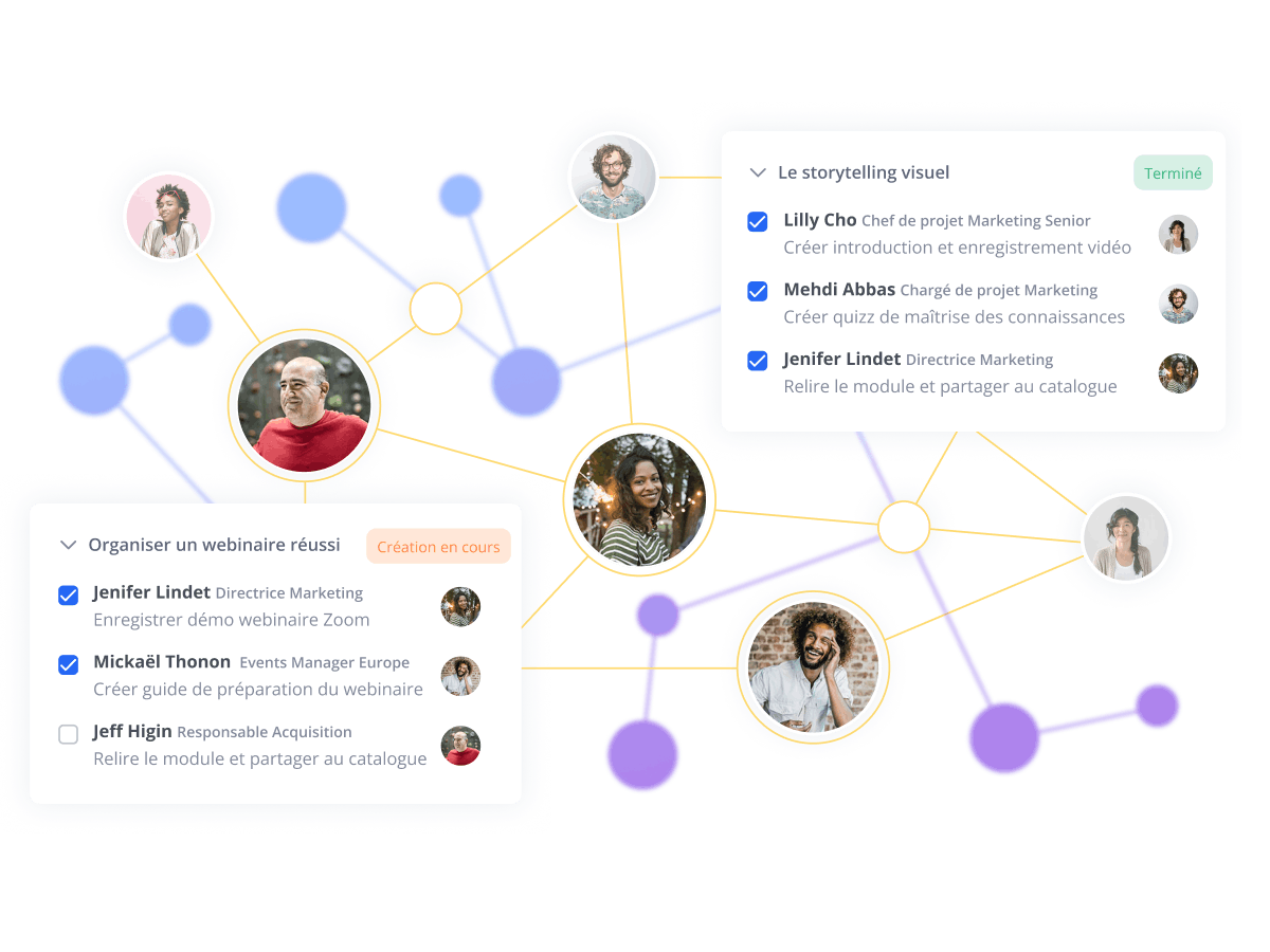 Solution Champion | 360Learning
