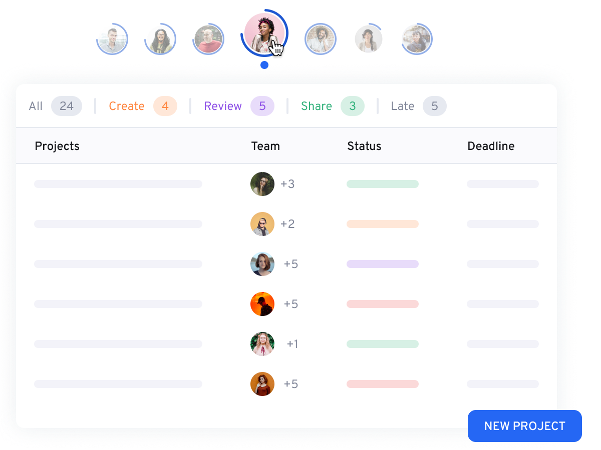 Deliver all your business training with collaborative learning academies