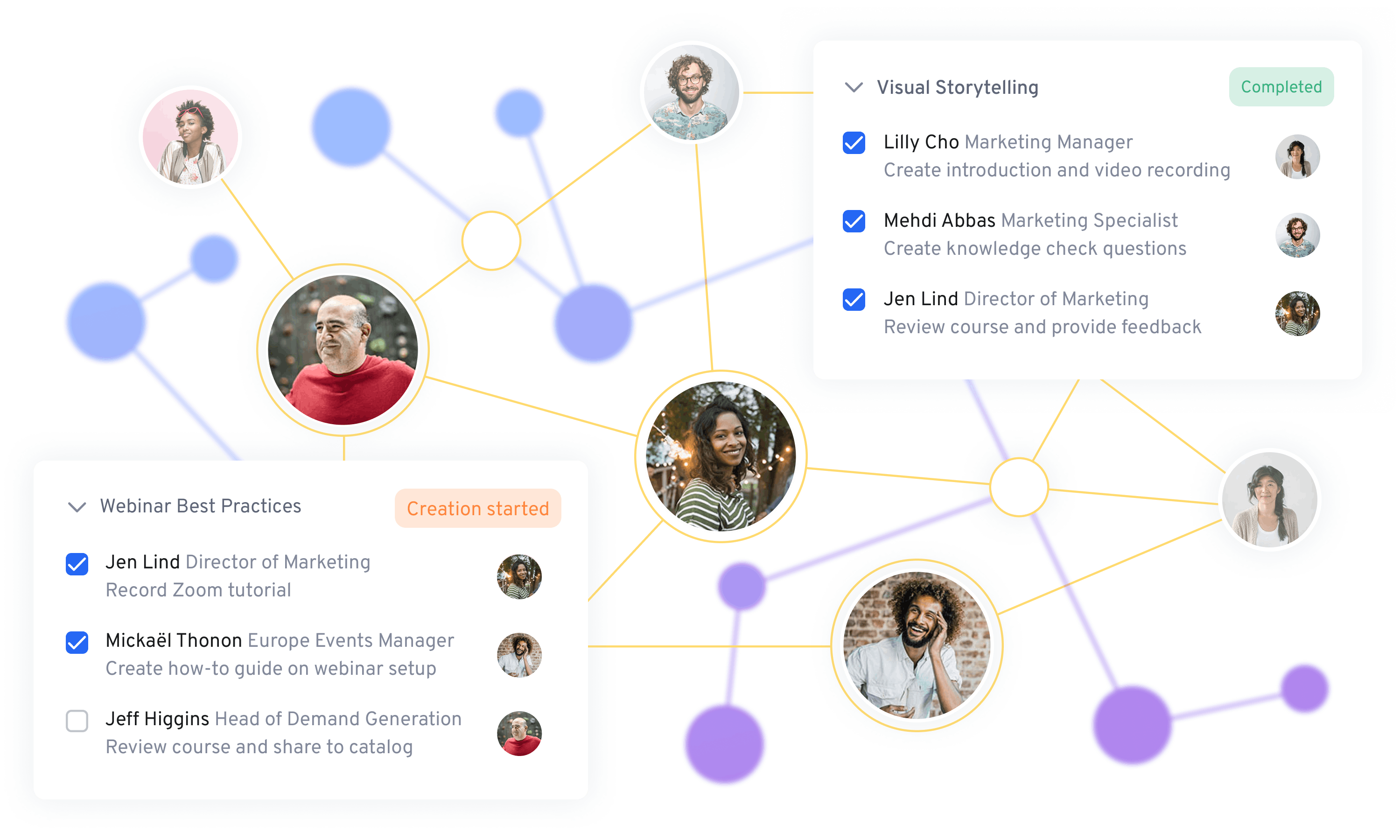 Deliver all your business training with collaborative learning academies