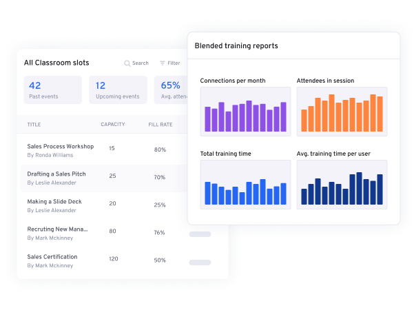 Live Training Solution | 360Learning