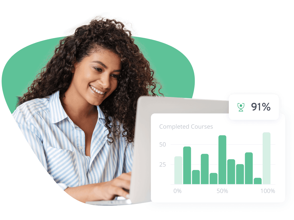 #1 Collaborative Learning Management System | 360Learning