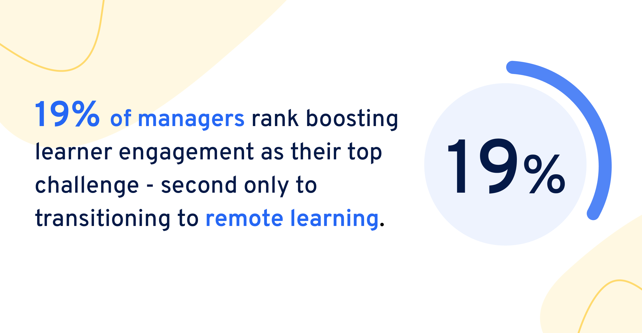 Drive Better Learner Engagement with our New Manager Dashboard