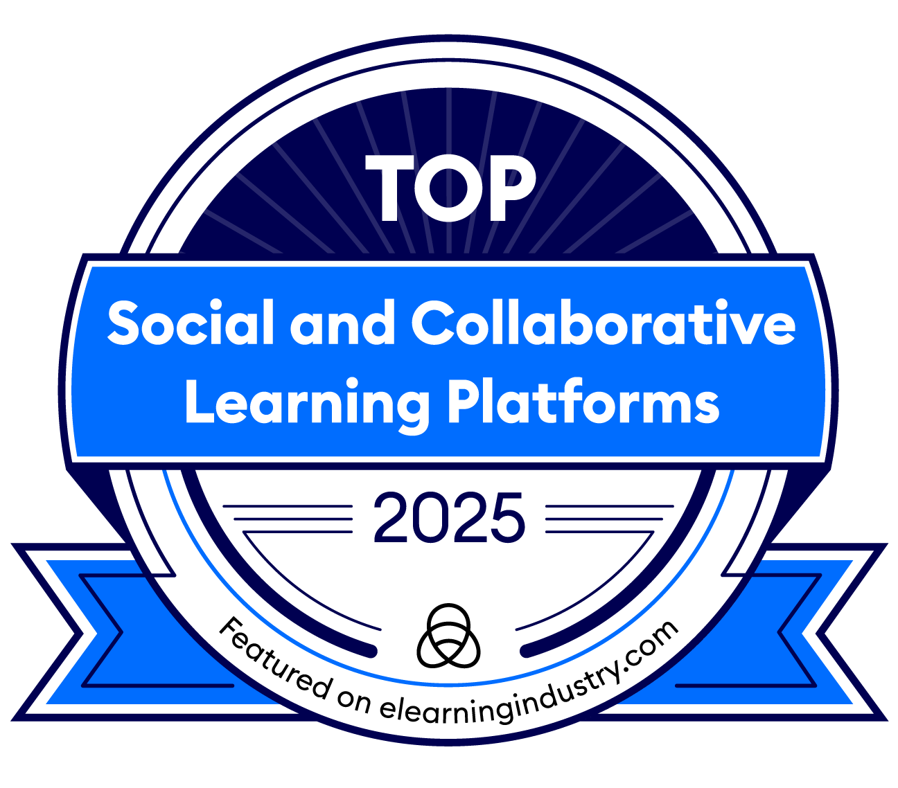 The best Collaborative Learning Platform | 360Learning