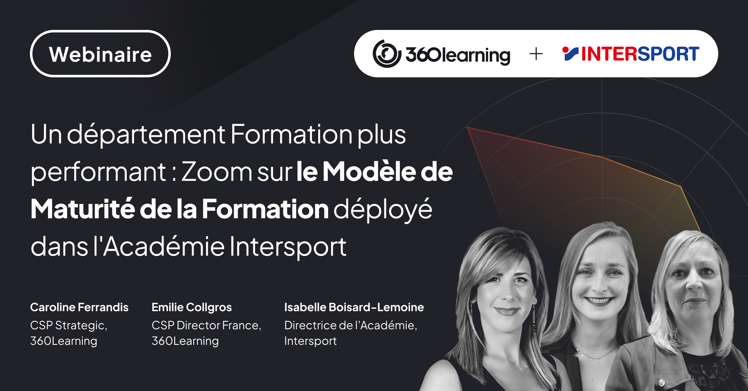 Un département Formation plus performant : Zoom sur le Modèle de ...