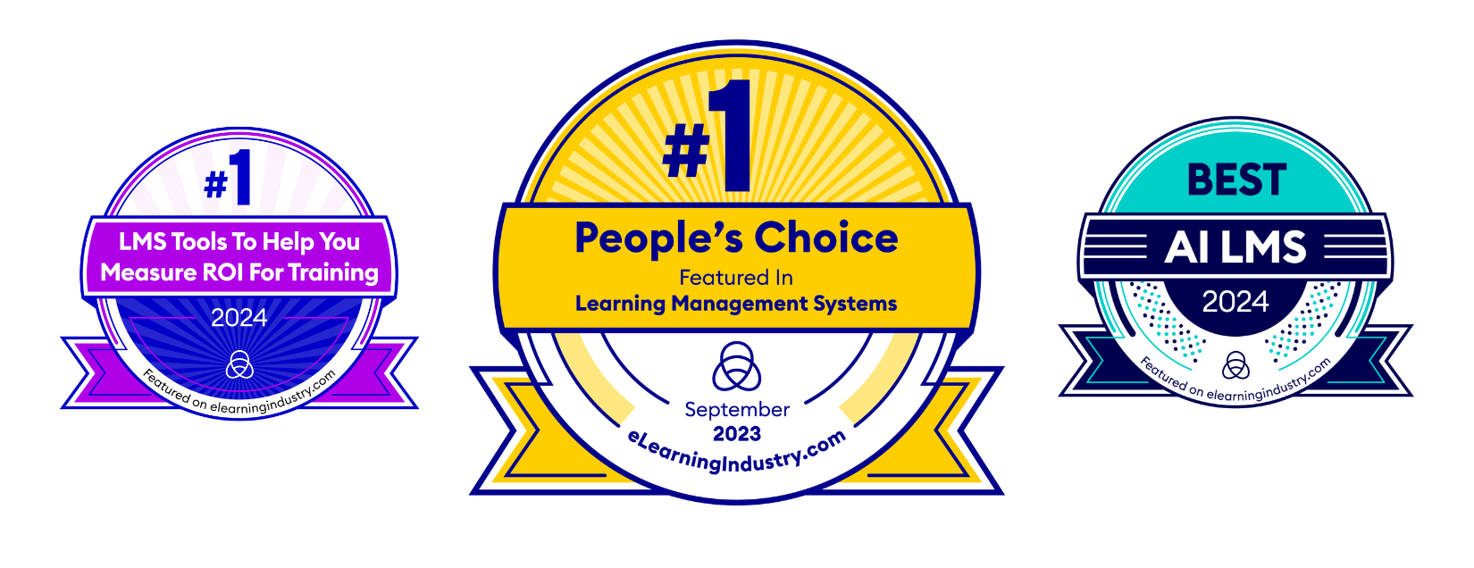 #1 Collaborative Learning Management System | 360Learning