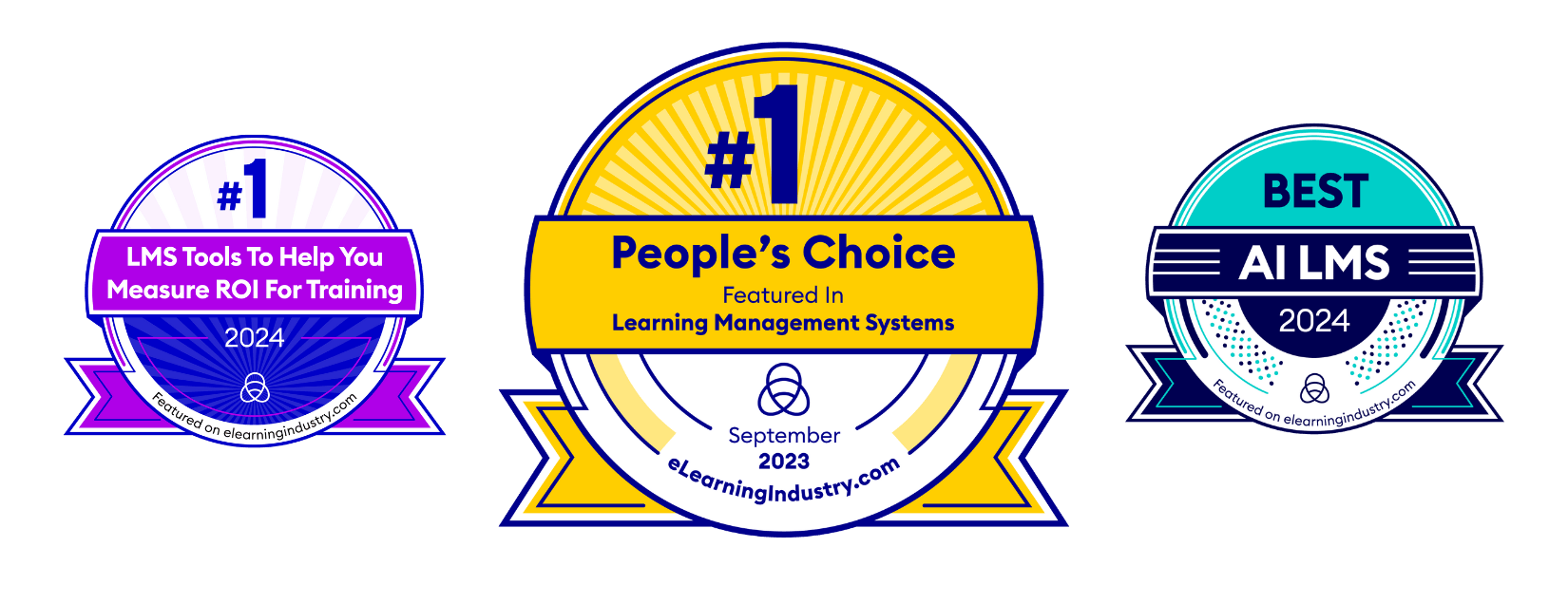 #1 Collaborative Learning Management System | 360Learning