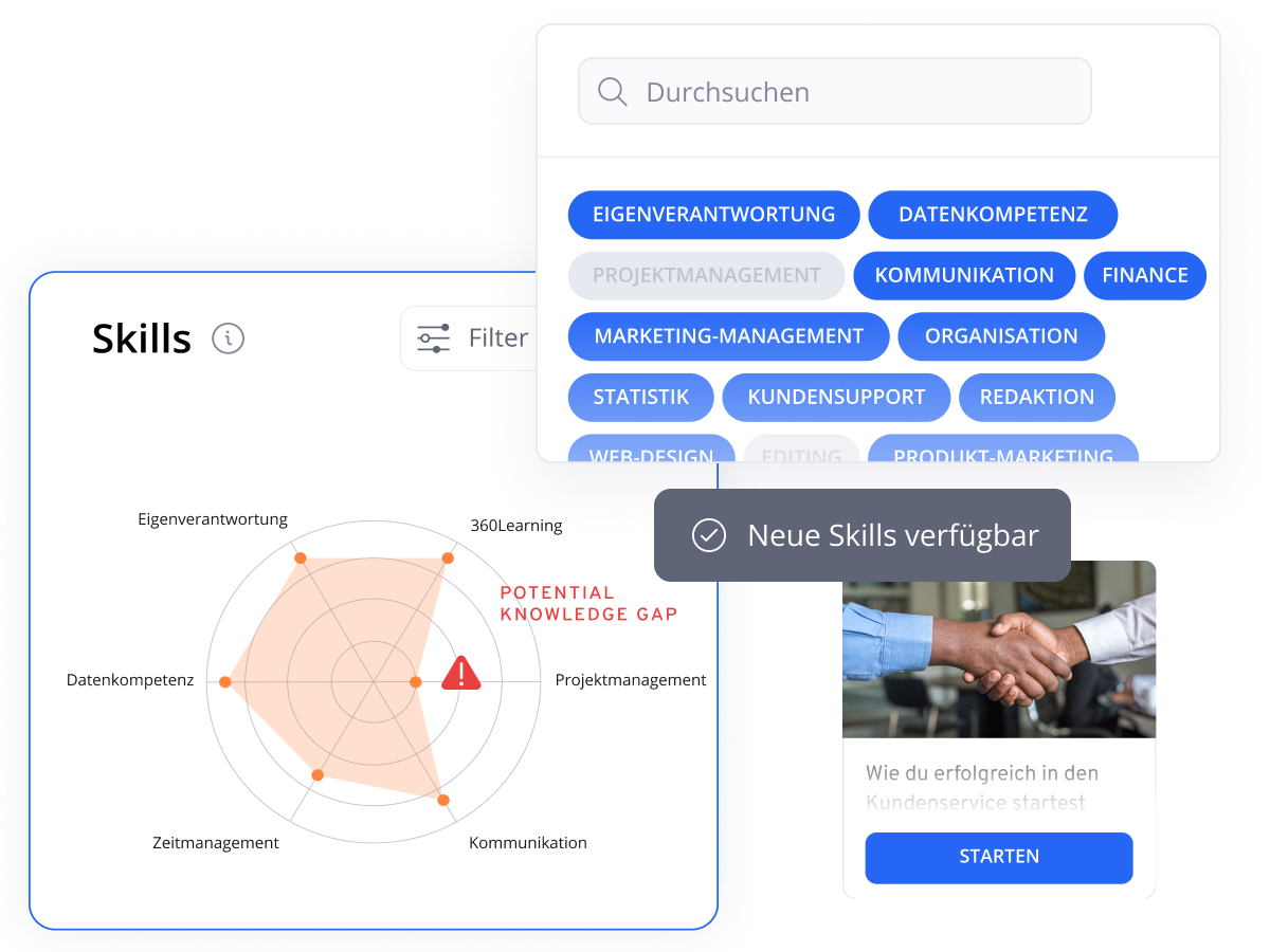 Alles, was Unternehmen zum Thema Kompetenztraining wissen sollten