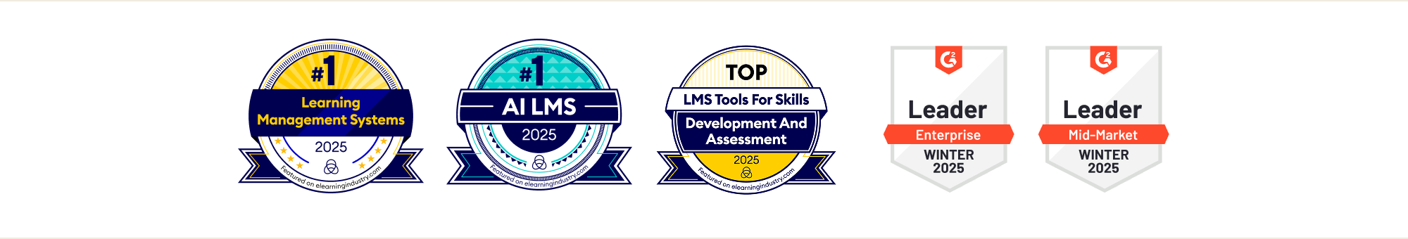 One platform. Powered by AI. Driven by Collaborative learning.｜360Learning