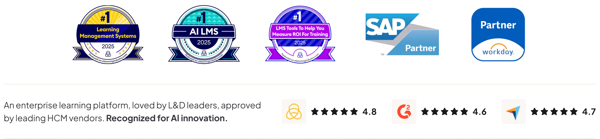 One learning platform. Built for enterprise impact | 360Learning