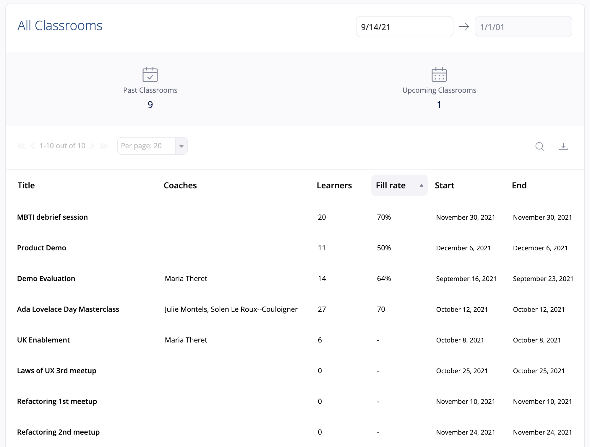 Product Update: Manager Dashboard, Exciting Live Training Updates, and ...