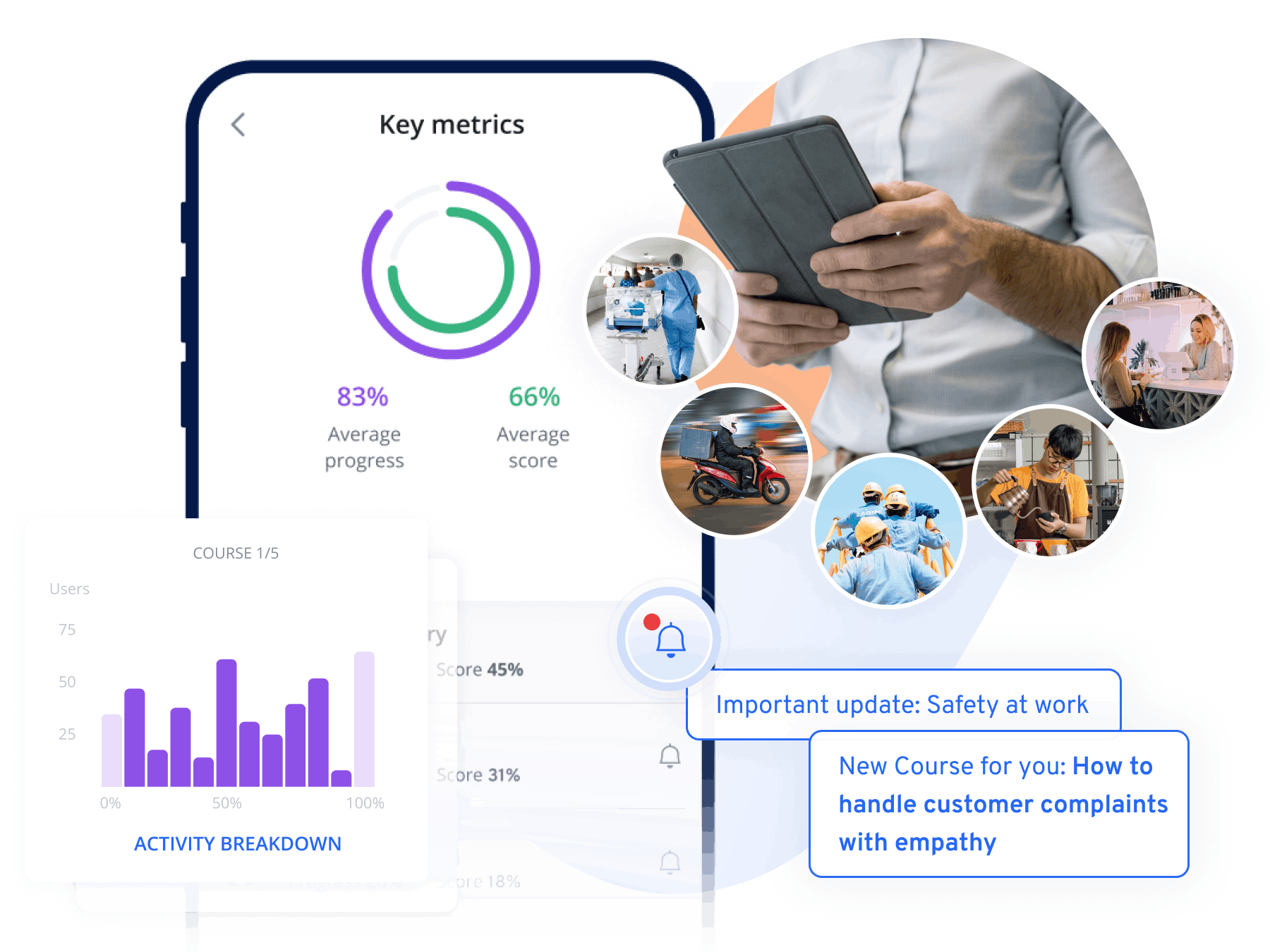 Frontline Staff | 360Learning