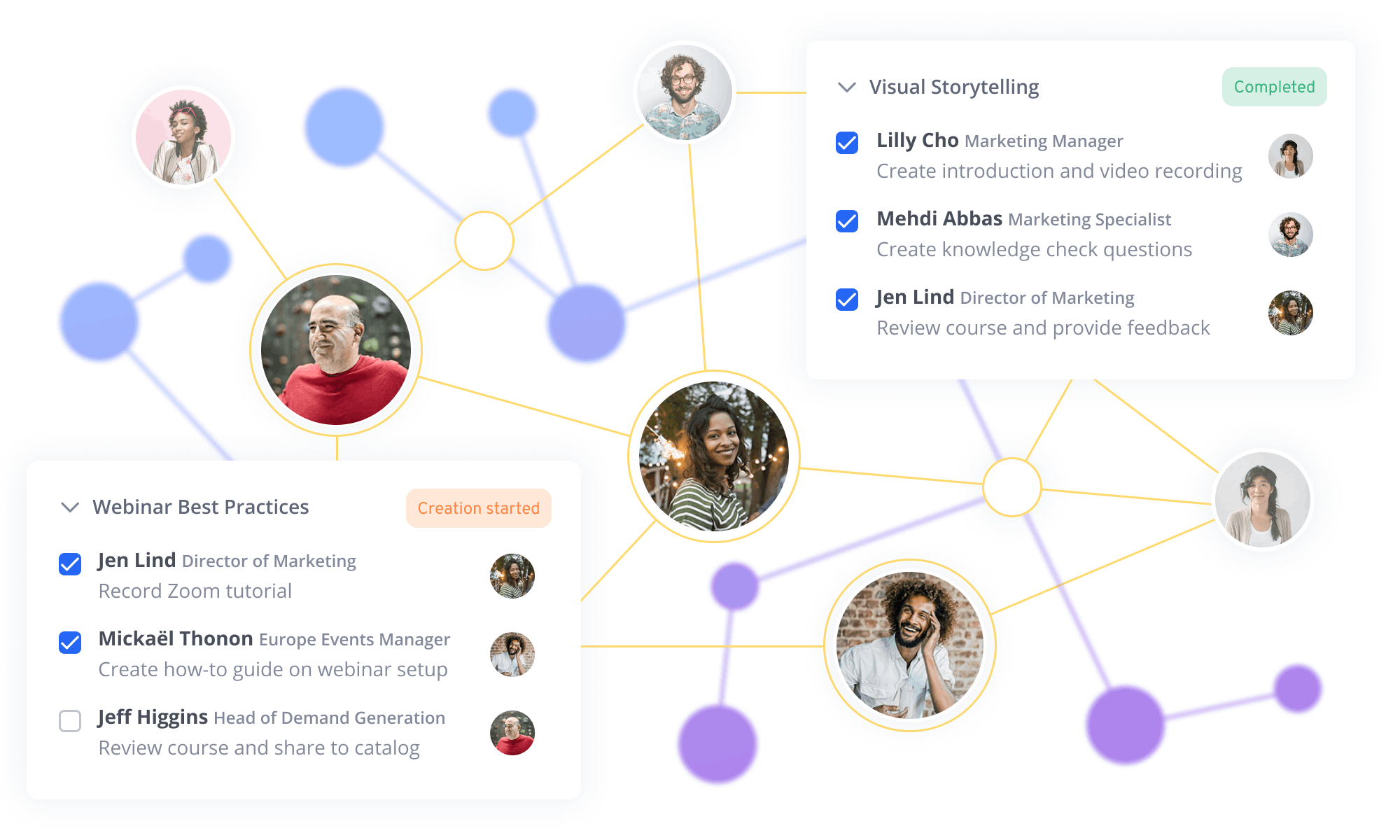 Champion Solution | 360Learning