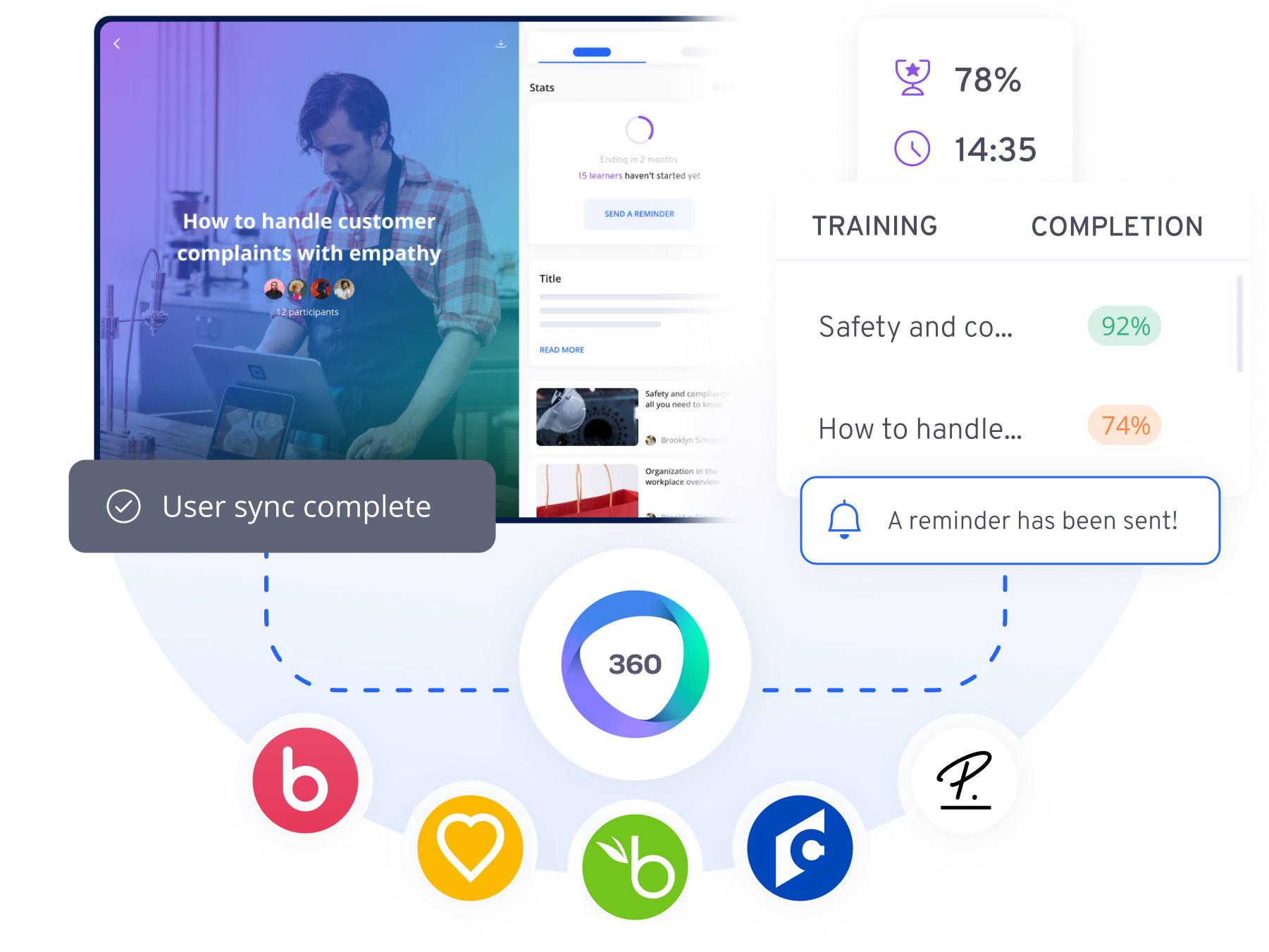 Frontline Staff | 360Learning