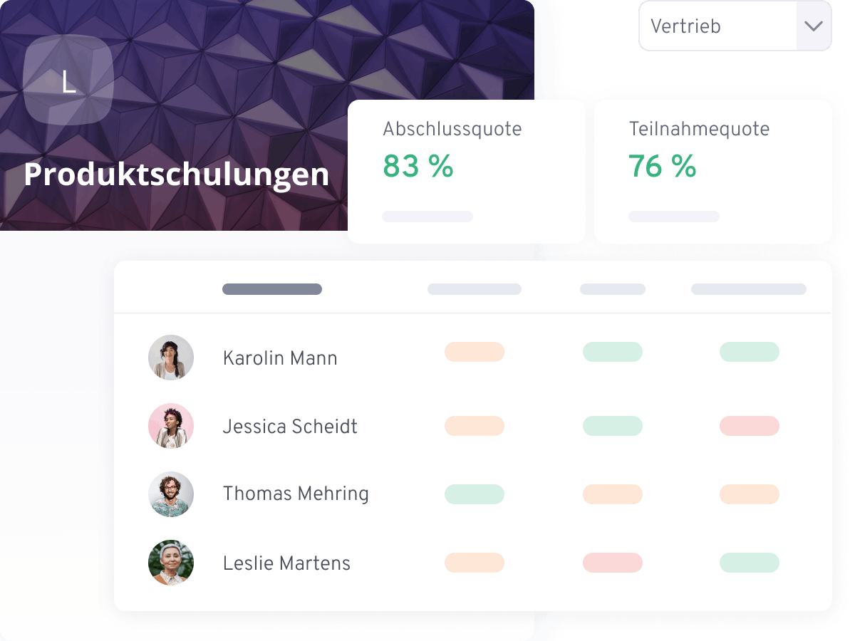 E-Learning-Plattform Auswahl für Unternehmen