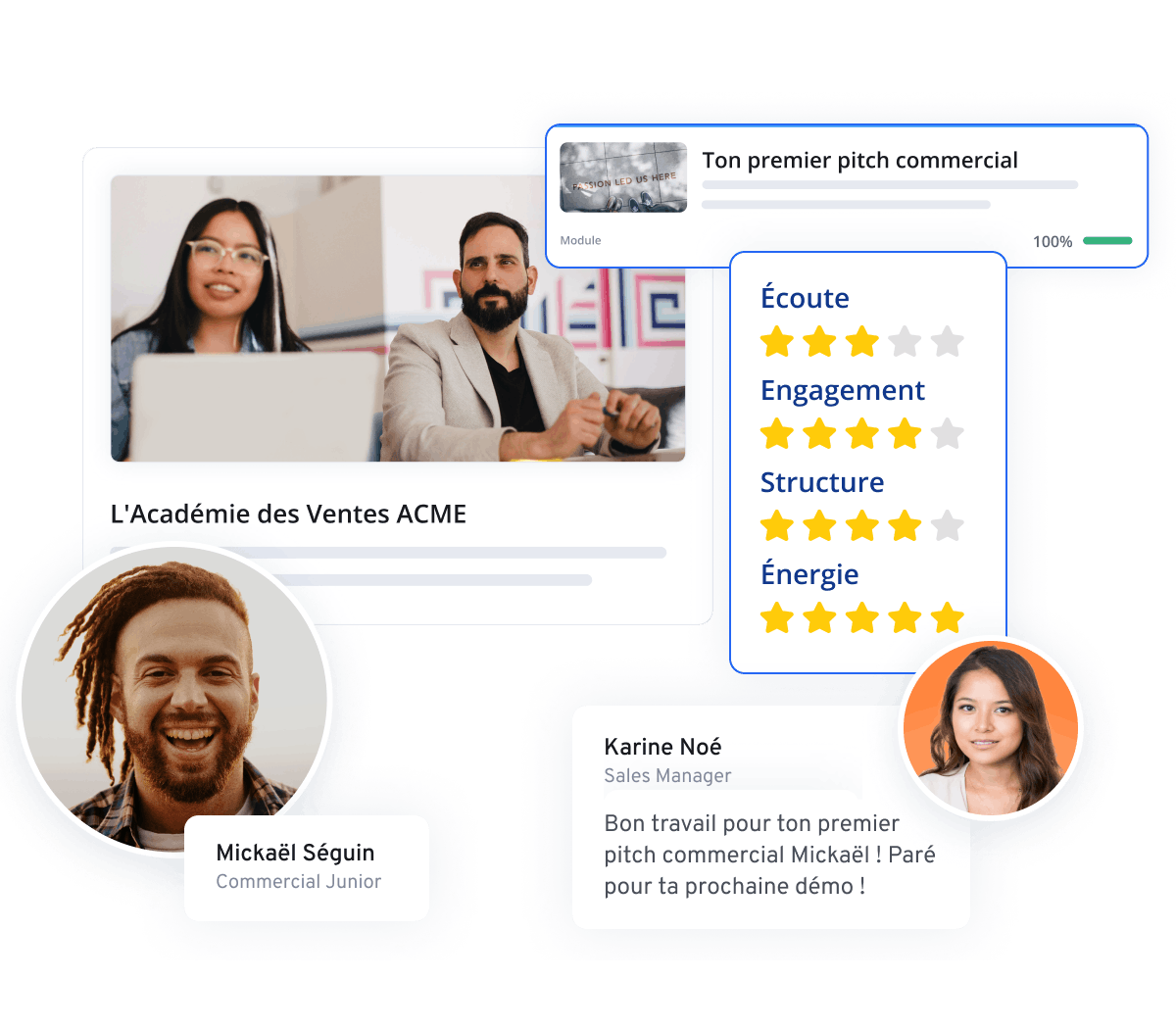 Formation commerciale | 360Learning