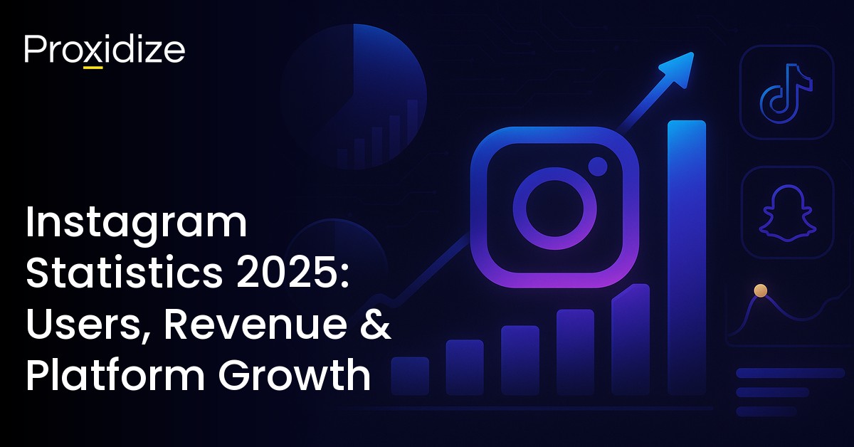 Instagram Statistics 2025: Users, Revenue & Platform Growth — Proxidize ...