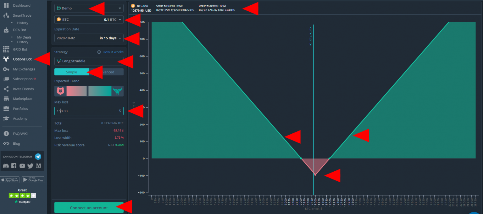 3Commas practical guides: How to earn on volatility in any direction