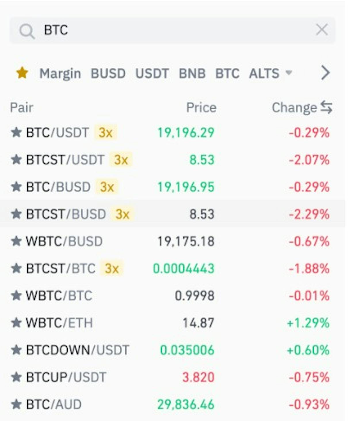 How To Trade on Binance in 2023: a Guide to Trading Cryptocurrency on ...