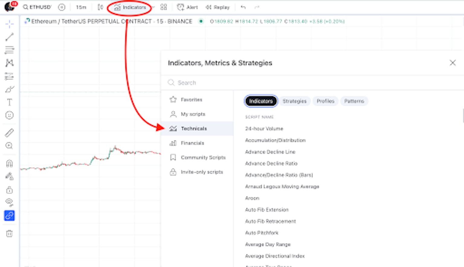 Introducing Signal Bot - A TradingView User's Most Powerful Tool for 2025