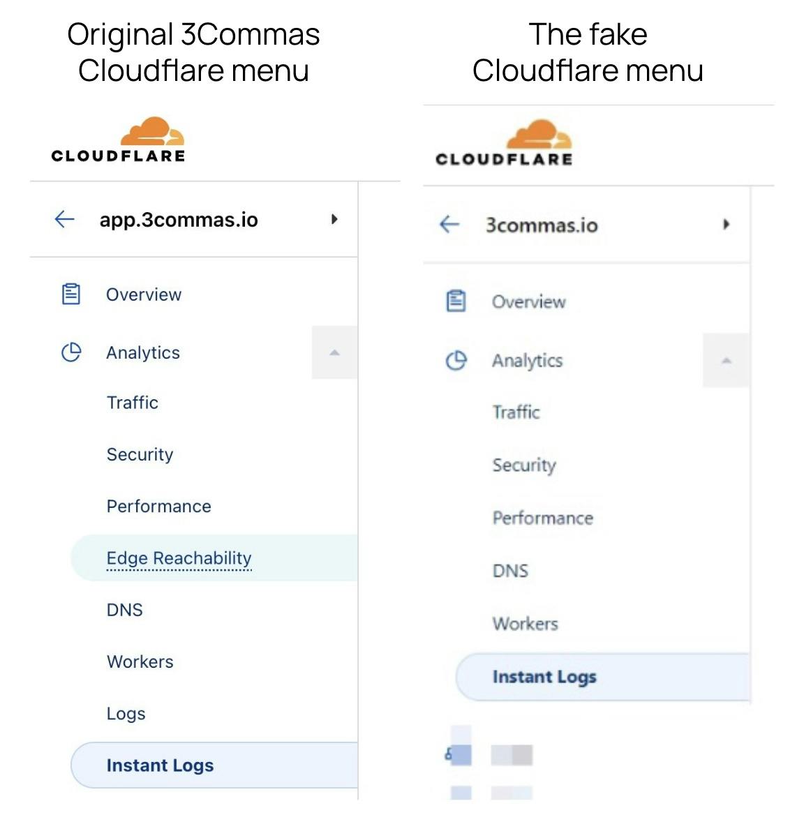 Fake screenshots are being circulated claiming 3Commas employees stole ...
