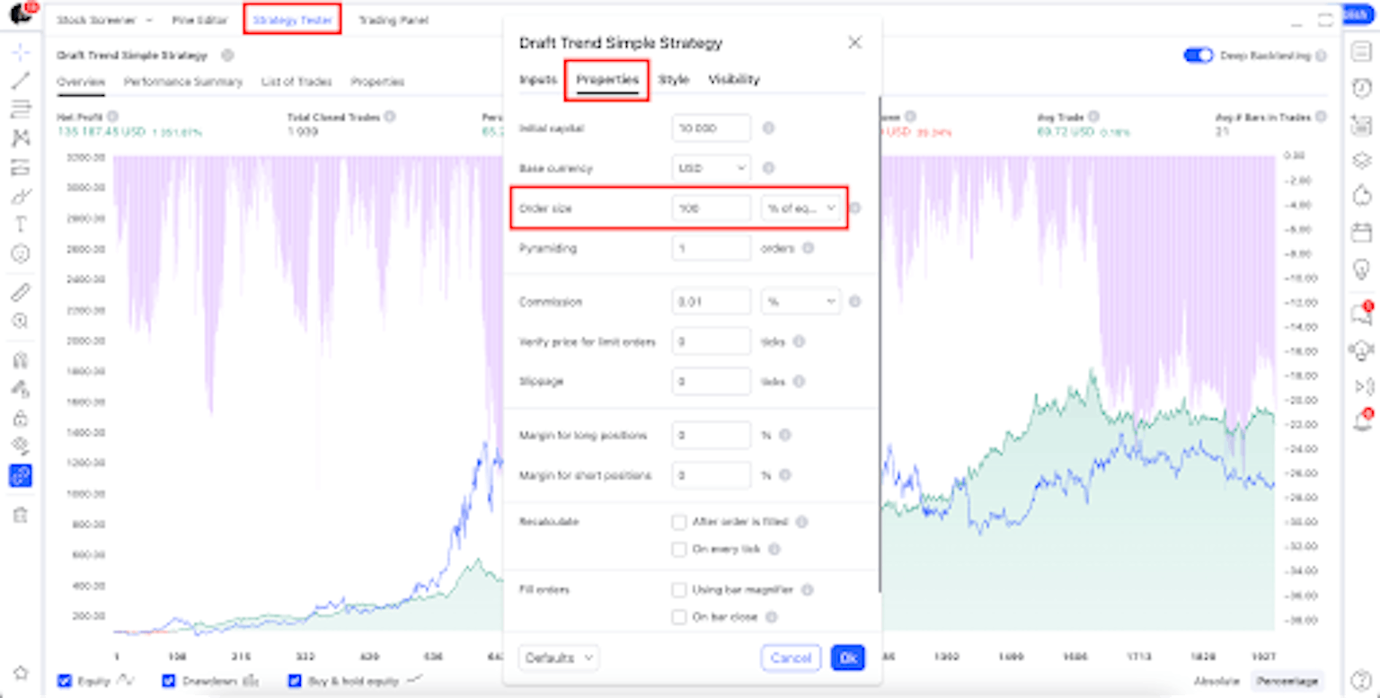 Introducing Signal Bot - A TradingView User's Most Powerful Tool for 2025