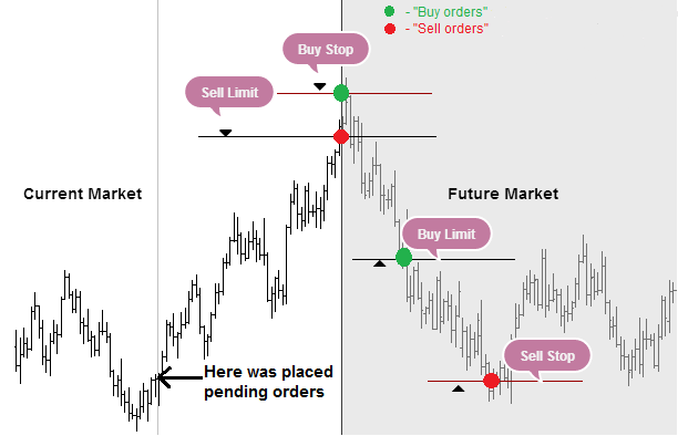 Bitcoin Technical Analysis – Learn How To Read Charts and Identify Trends