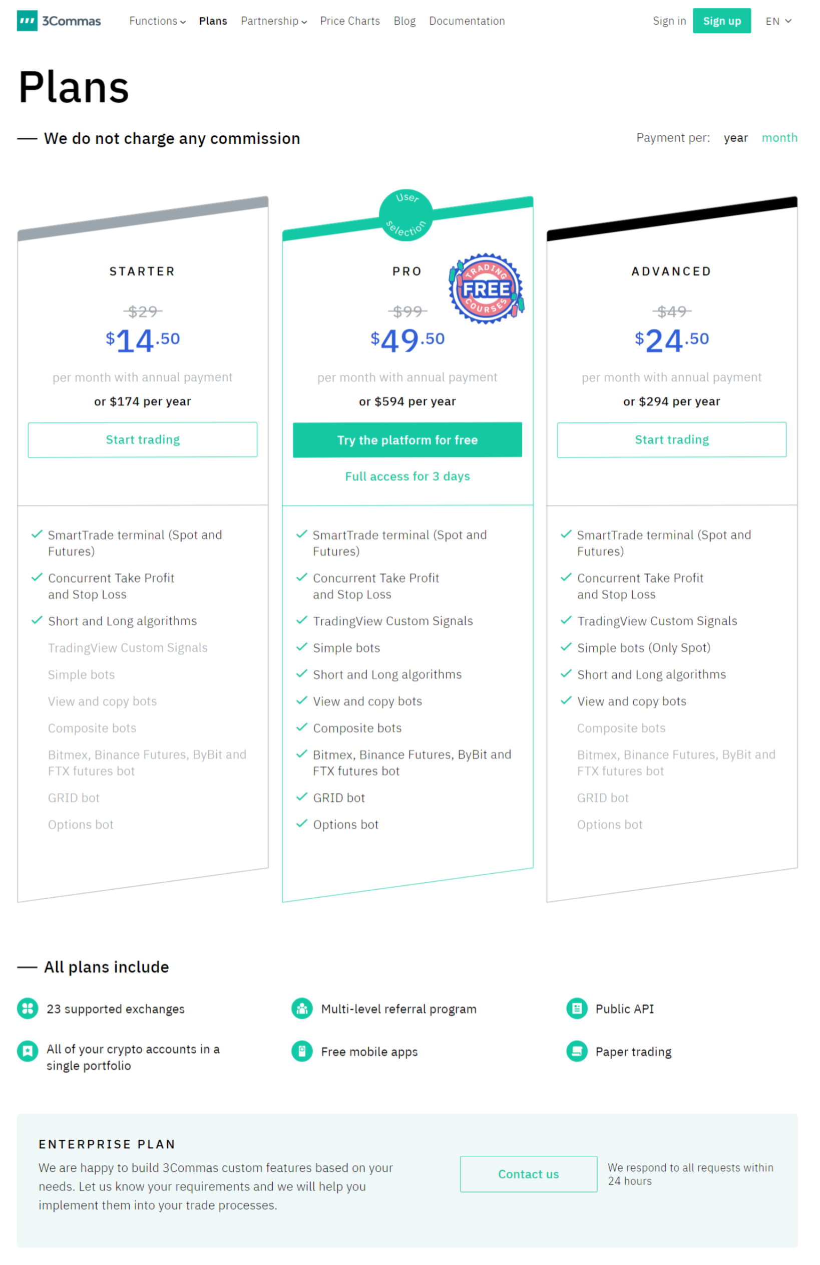 Haasbot Review 2020: a Comprehensive Comparison – HaasOnline vs 3Commas ...