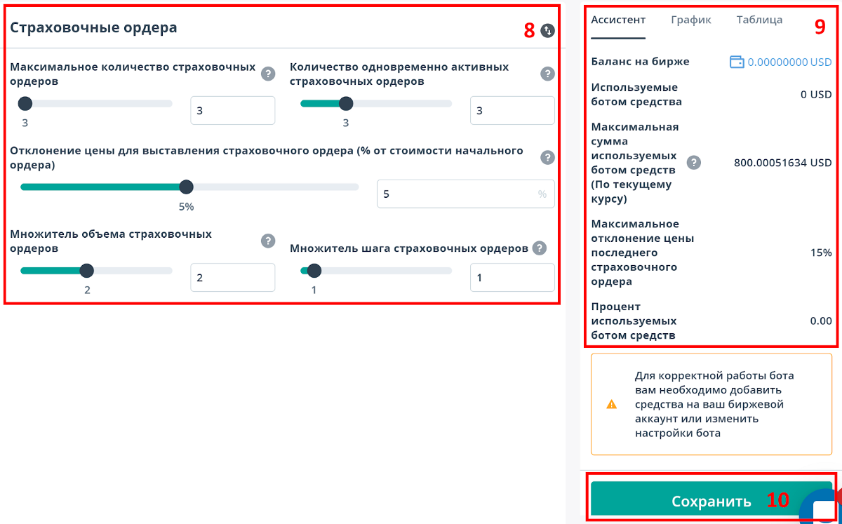 Использование Hash Ribbons для запуска сделок ботом. - 3commas блог