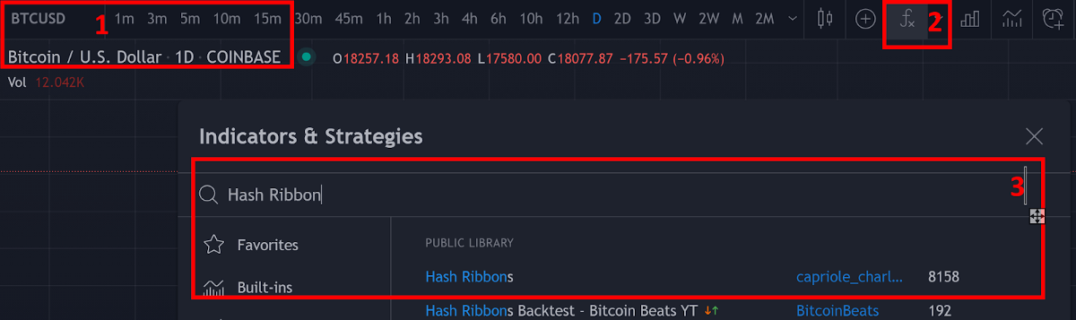Hash Ribbon in 2025: Optimizing Bot Deals with 3Commas