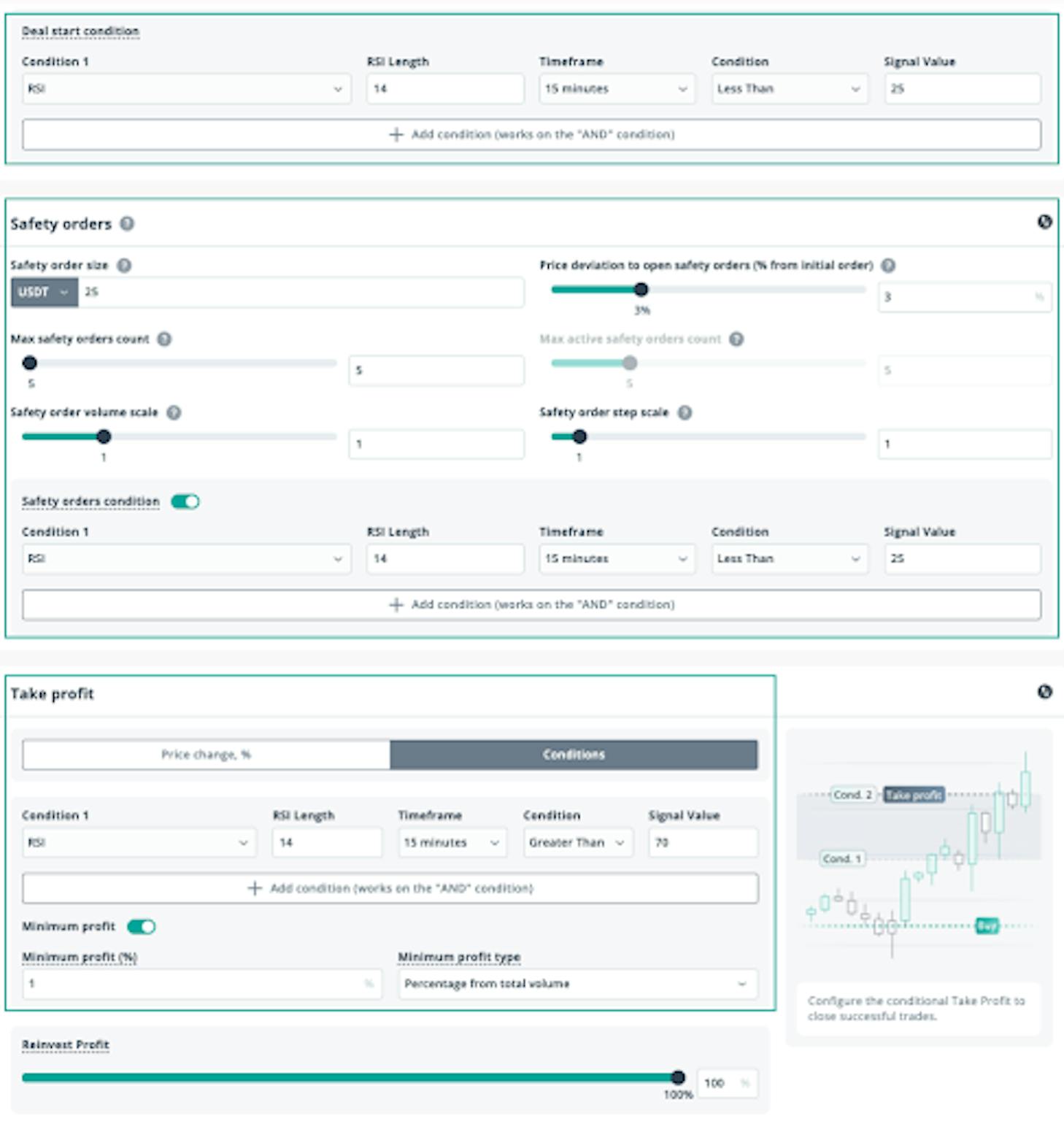 DCA Bot: Trigger Safety Orders with AI Signals - 3Commas 2025