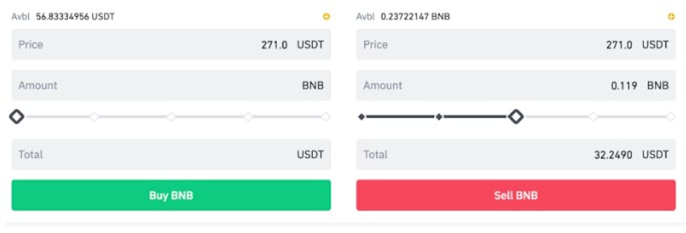 How To Trade on Binance in 2023: a Guide to Trading Cryptocurrency on ...