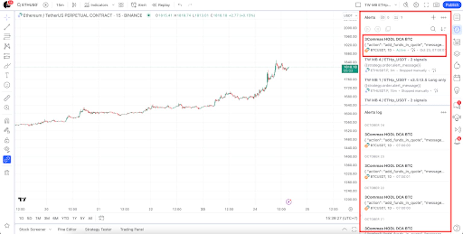 Introducing Signal Bot - A TradingView User's Most Powerful Tool for 2025