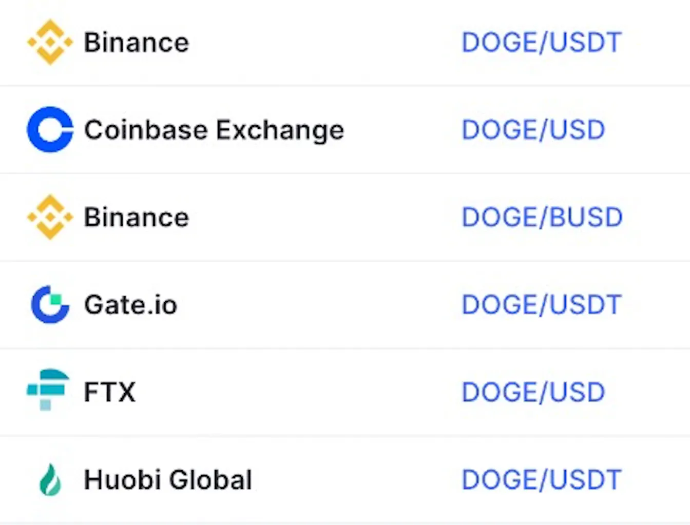 What are shitcoins and how to avoid buying them 2025