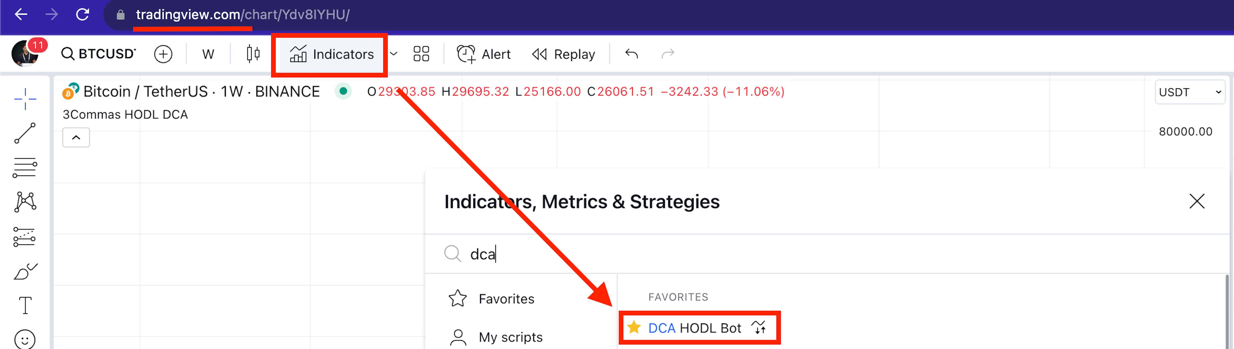 3Commas HODL DCA bot strategy