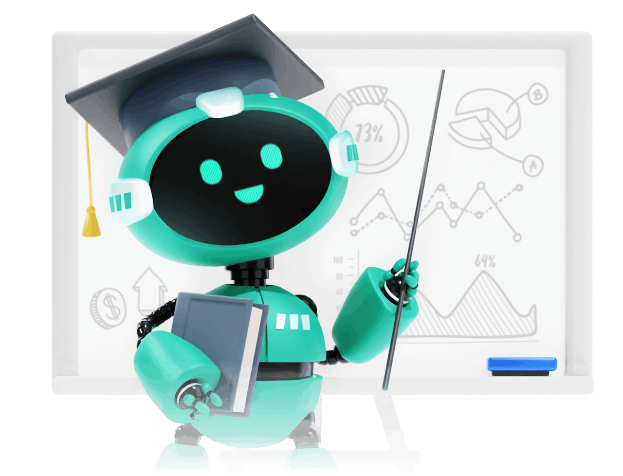 3Commas Crypto Trading Academy