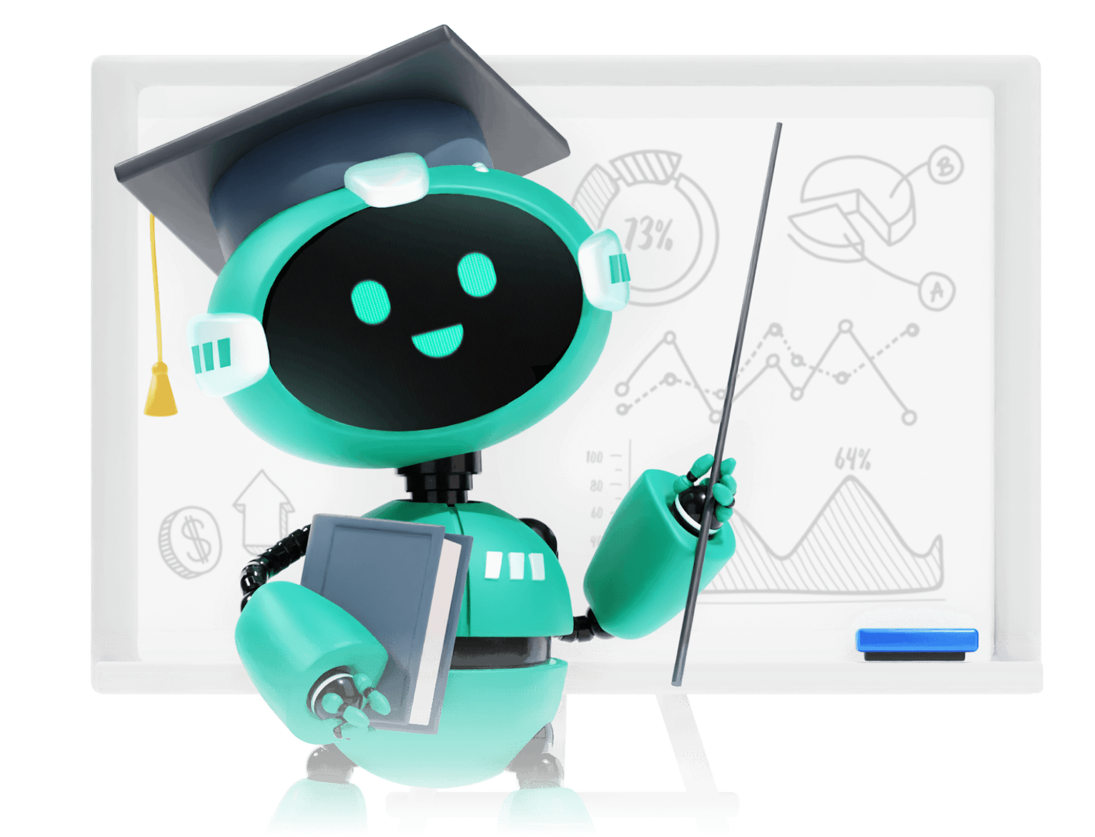 3Commas Crypto Trading Academy