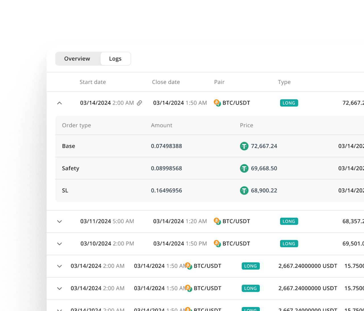 Backtesting Software for Traders – Best Backtesting Platform | 3Commas