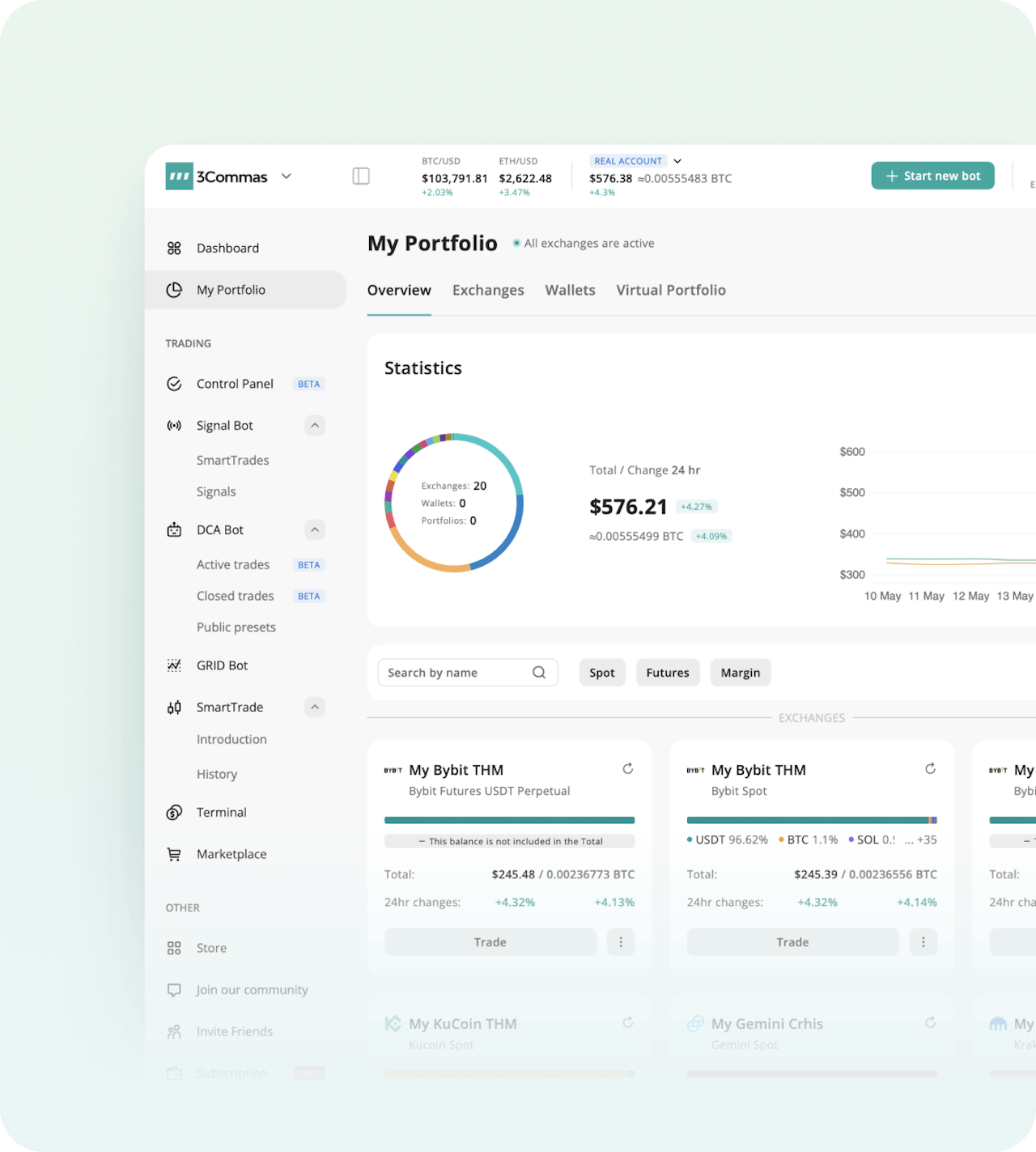 AI Trading Bot: Crypto Automated Platform | 3commas