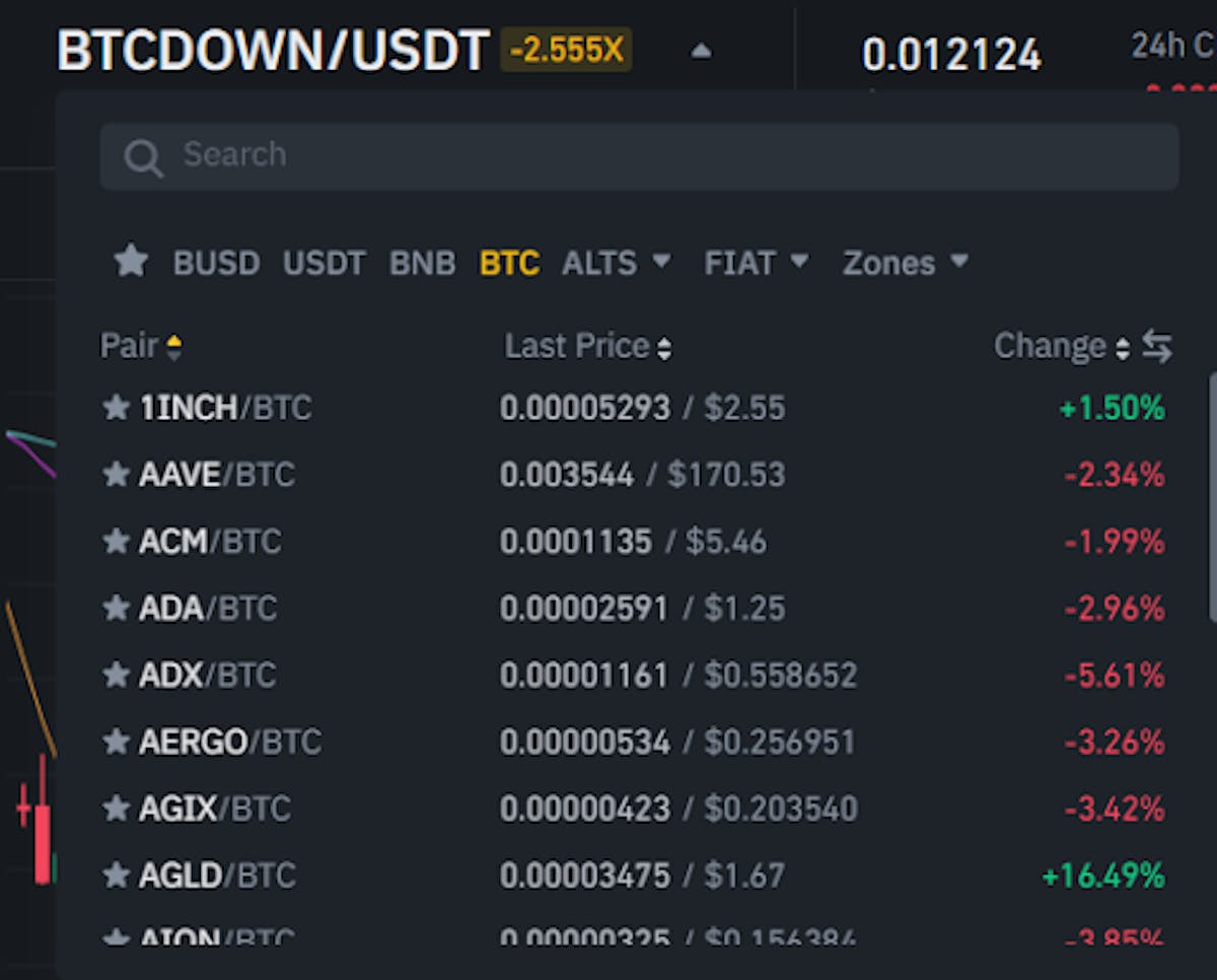 A Beginner's Guide to Binance Leveraged Tokens (BLVT) A Beginner's Guide to Binance Leveraged Tokens (BLVT)