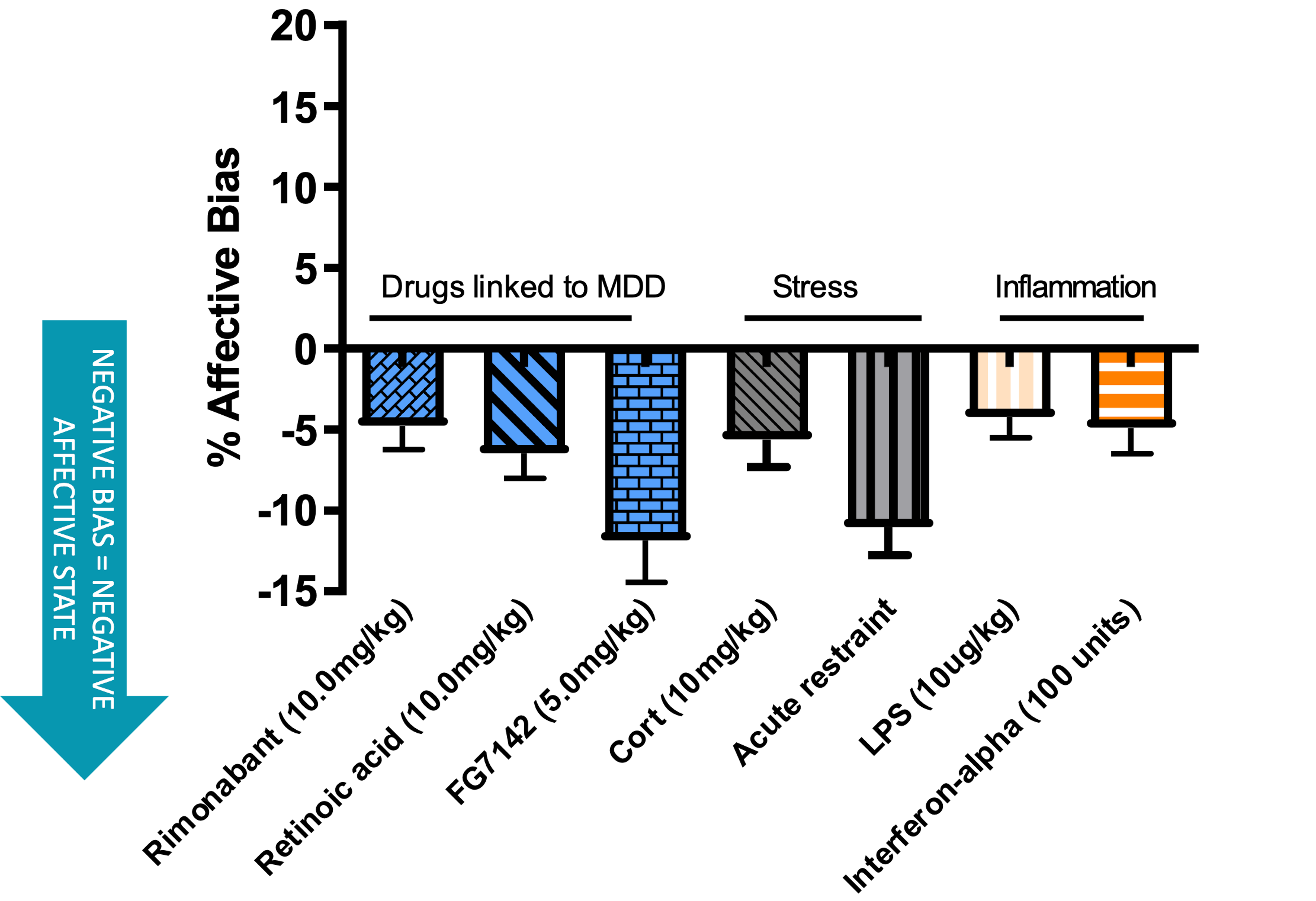 Handling | The 3Hs Initiative