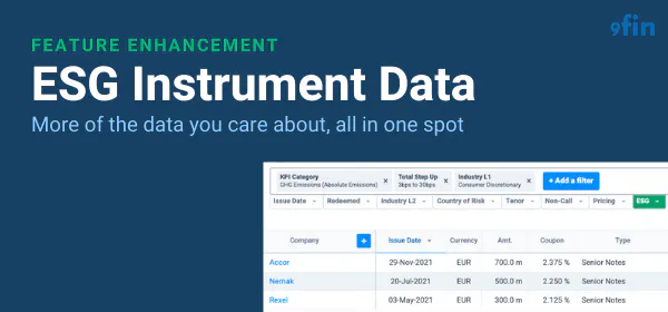 Introducing 9fin’s ESG Bond and Loan Data