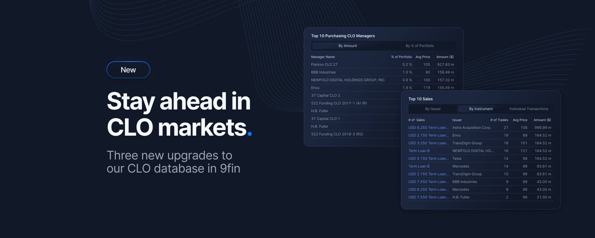Three new ways to stay ahead in CLO markets