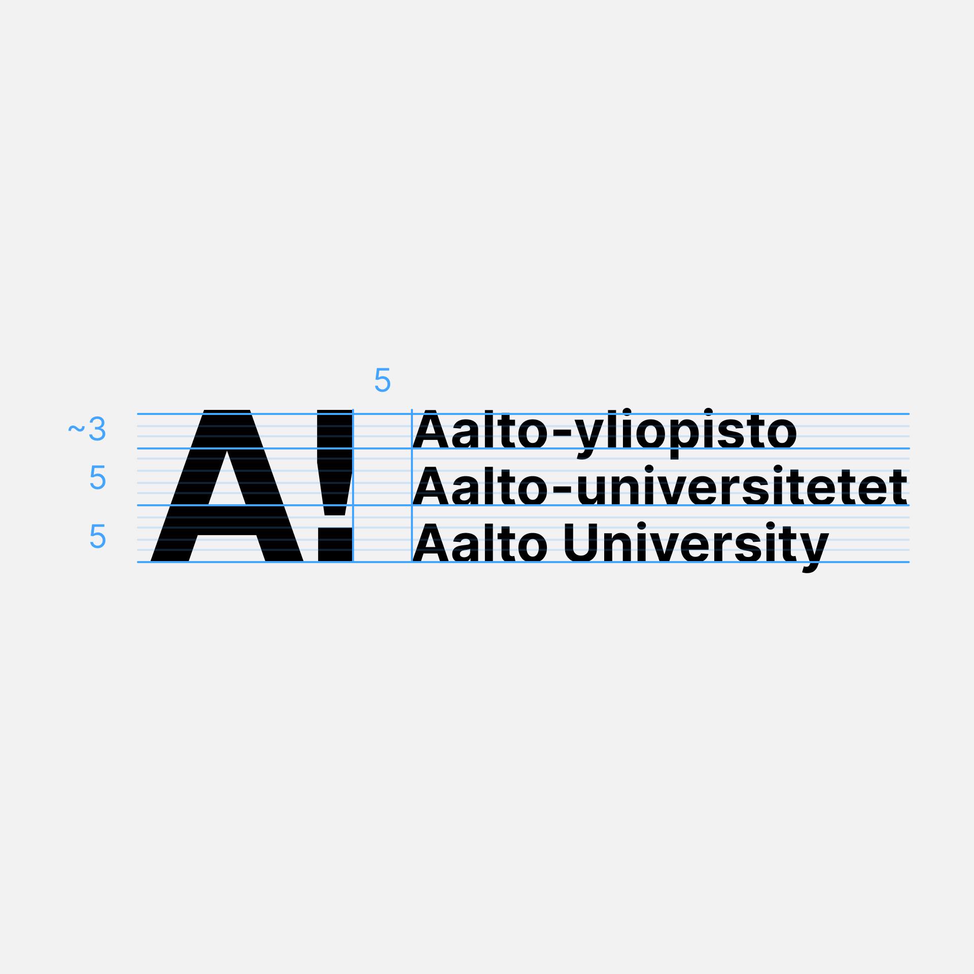 Aalto brand library and design system