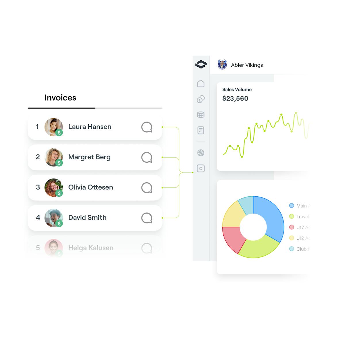 Non Sport Roles | Abler