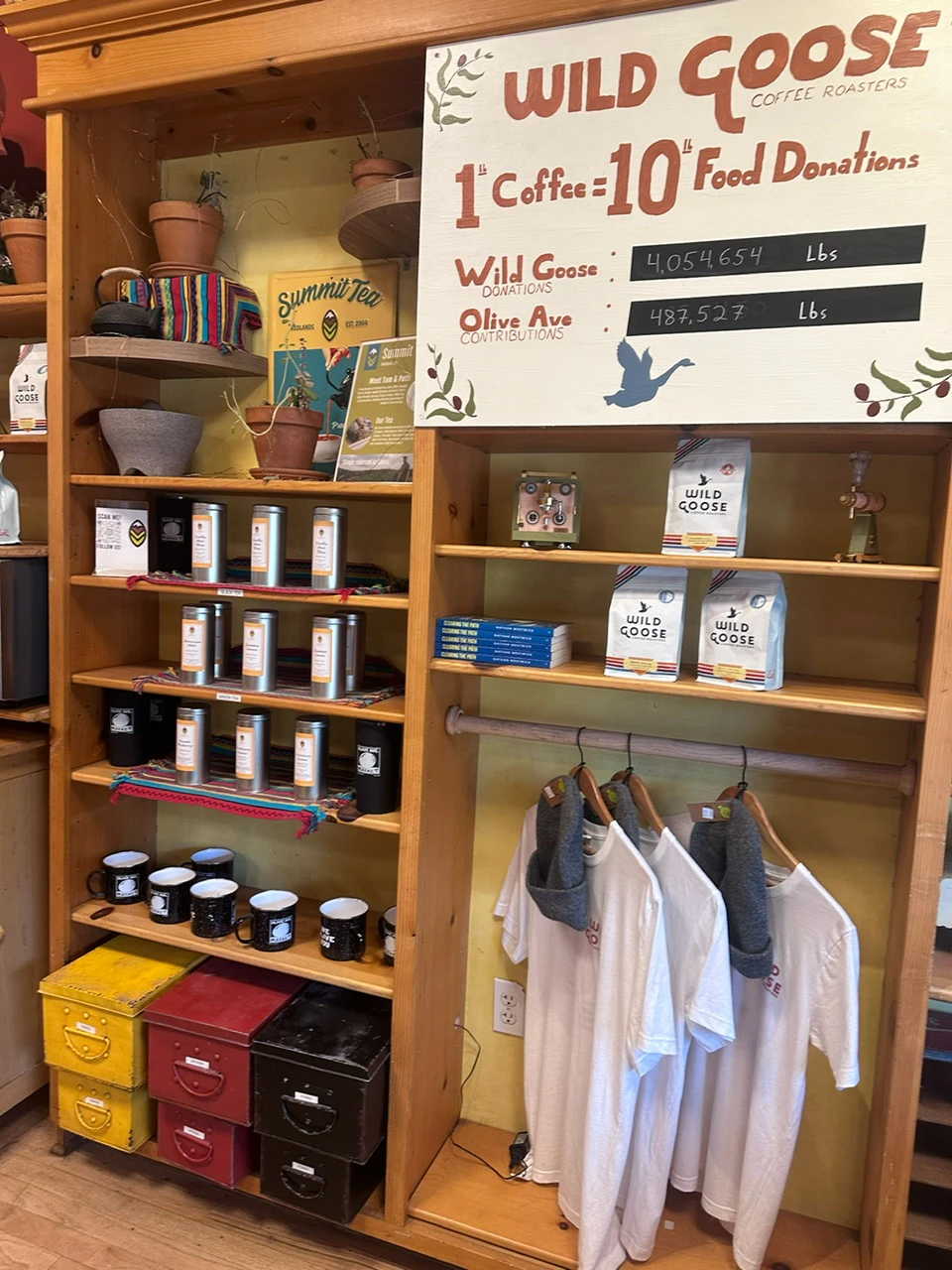 What Redlands Coffee Shops to Visit Now (Tips from Locals)