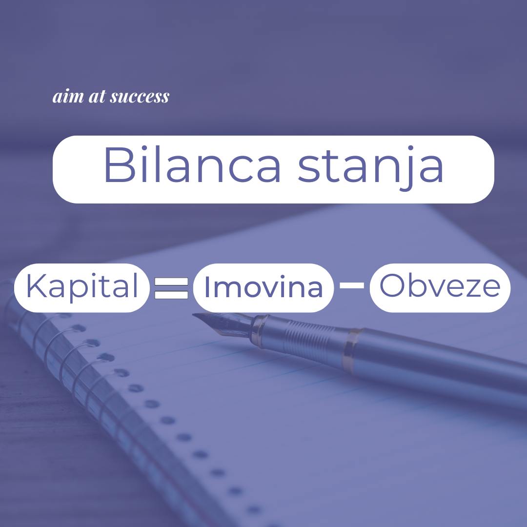 Kako čitati bilancu stanja? | ACJ AIMS
