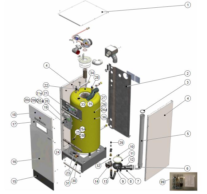 ACV Excellence in hot water - ACV