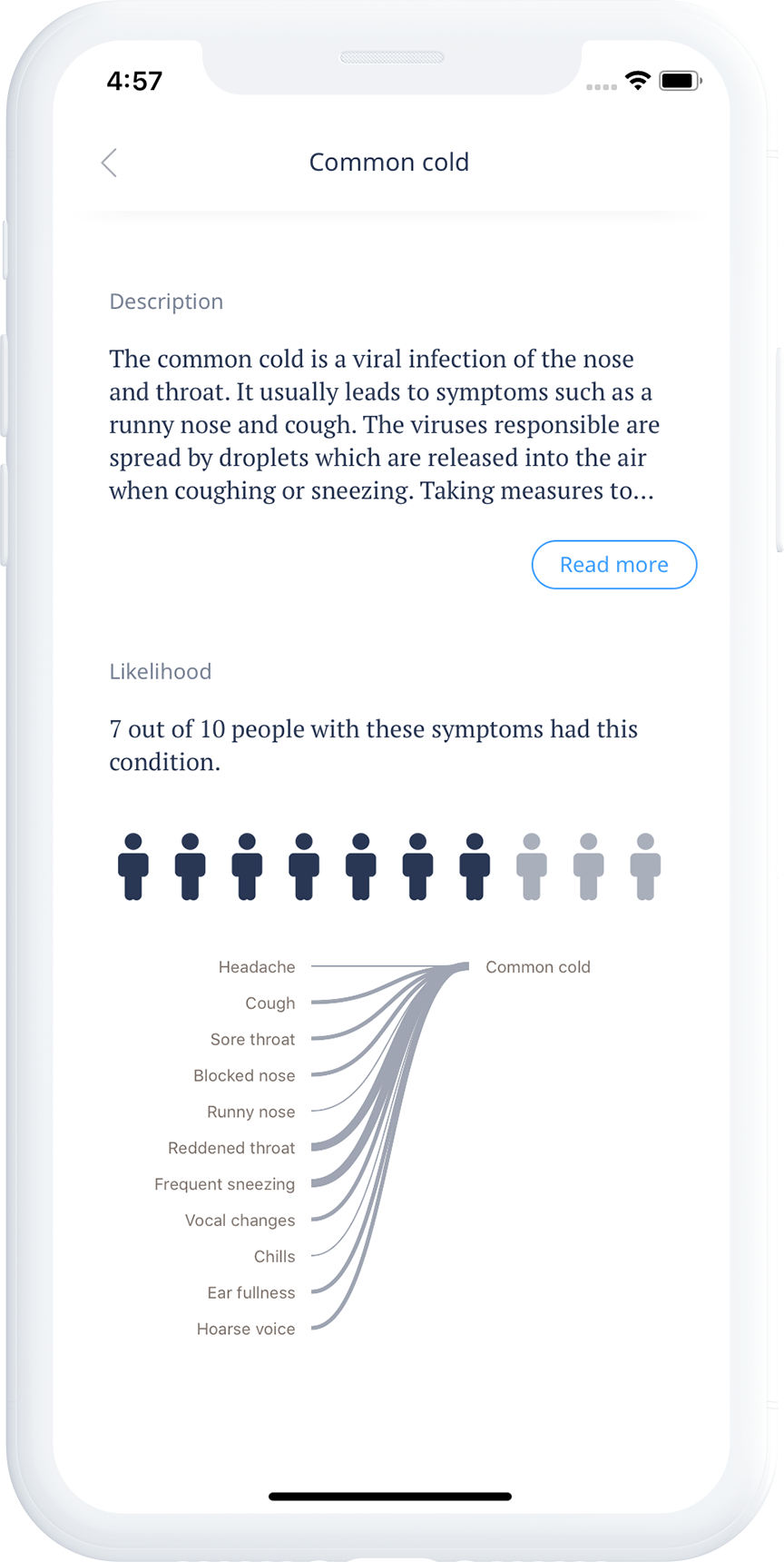 Health Care Assessment Form Ada