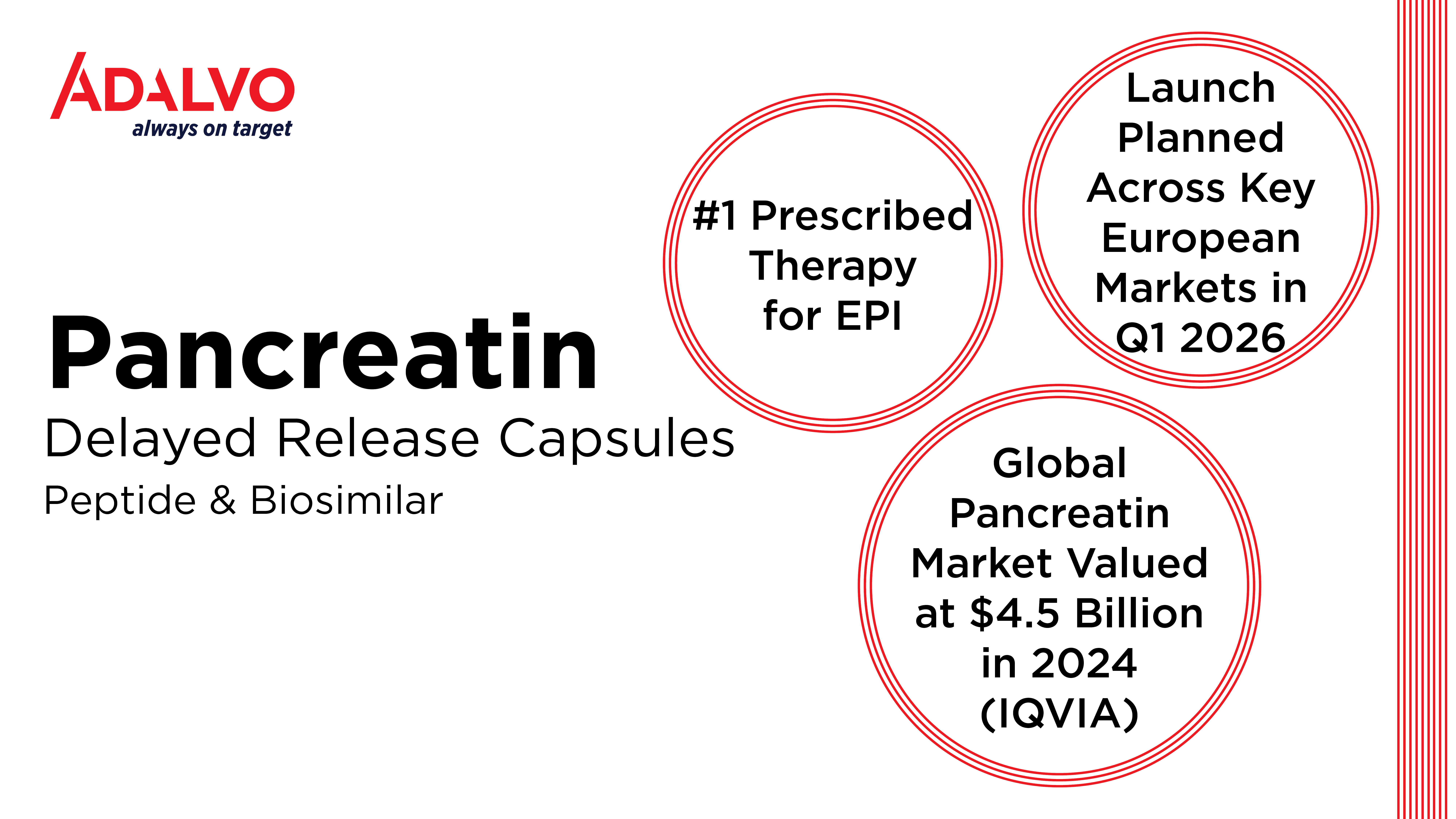 Adalvo Prepares for Key European Launch of Pancreatin DR Capsules - Adalvo