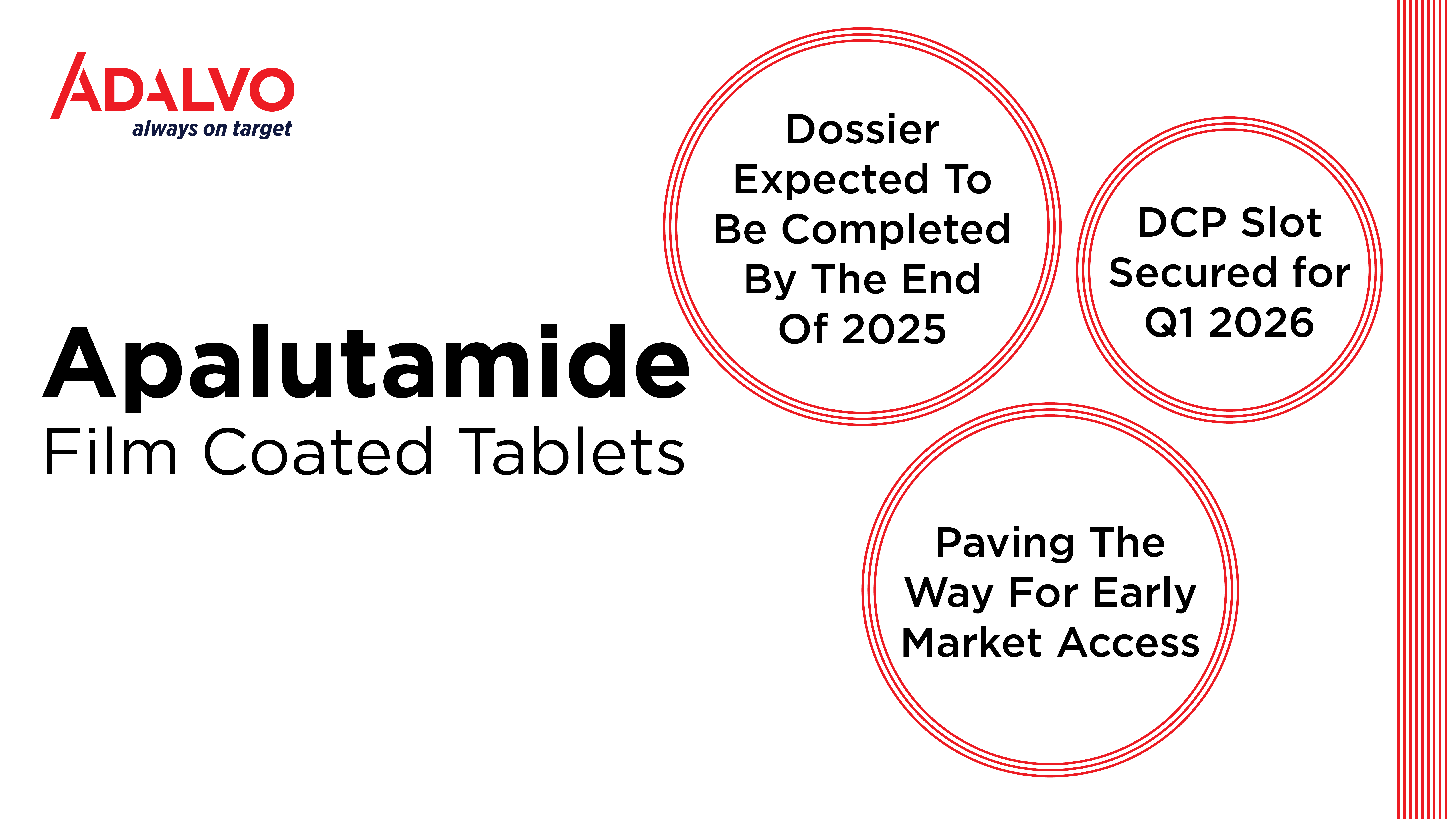 Adalvo Advances Apalutamide Film-Coated Tablets Towards Dossier ...